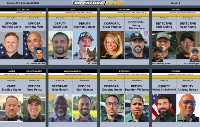 On Patrol: Live | 08.05.23 - Live PD