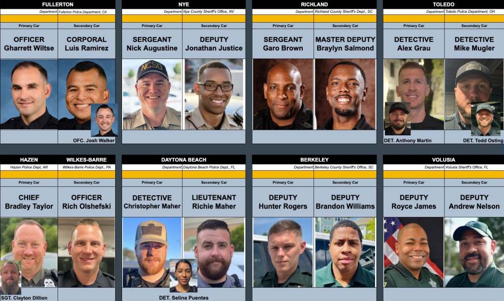 On Patrol: Live | 08.19.23 - Live PD