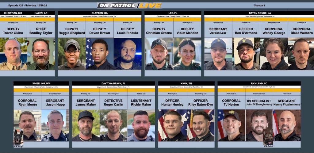 On Patrol: Live | 10.18.25 - Live PD