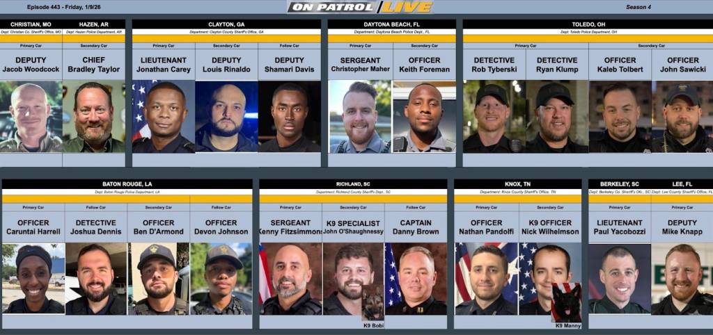 On Patrol: Live | 01.09.26 - Live PD